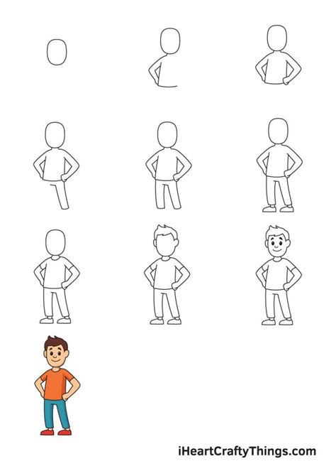 How To Draw A Man