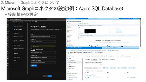 microsoft searchとmicrosoft graphコネクタとgraph speaker deck