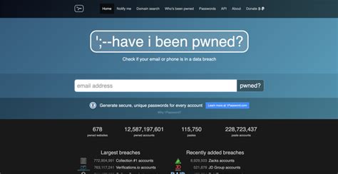 How To Find Out If Youve Been Pwned Protecting Your Digital Identity