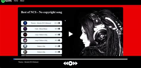 Webdevelopment Javascript Html Css Spotifyclone