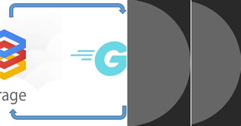 List Golang Curated By Samet Duran Medium