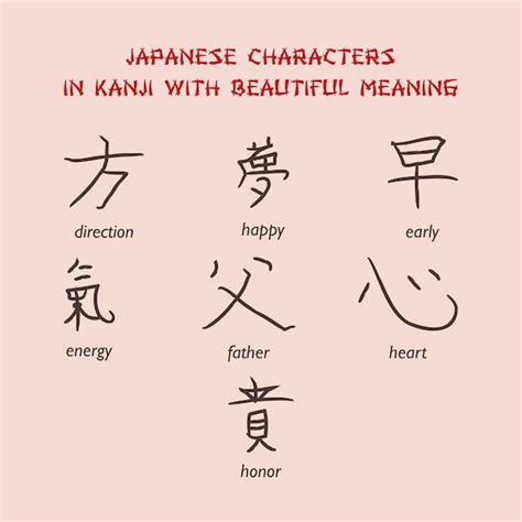 Premium Vector Vector Collection Of Japanese Kanji Characters