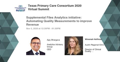 Ajay B On Linkedin Dataanalytics Sql Healthcare 10 Comments