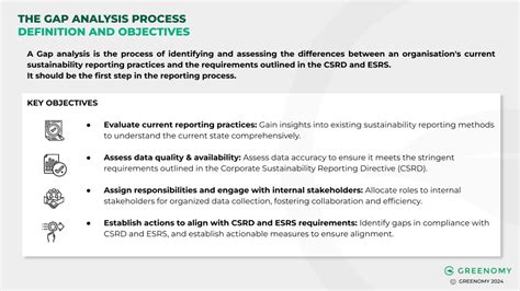 How To Conduct A Gap Analysis For CSRD Reporting