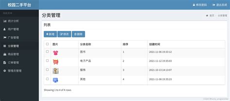 微信小程序的校园二手平台 java 项目源码 校园物品交易 跳蚤市场 二手物品小程序源码 csdn博客