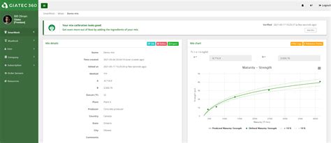 Giatec 360 Software Reviews Demo And Pricing 2024