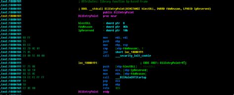 Apache Commons Collections Under Attack