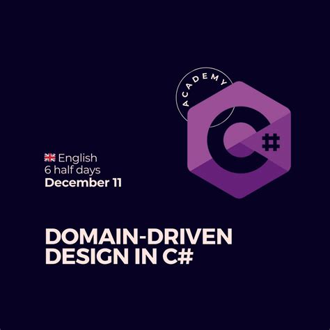 Domain Driven Design Europe On Linkedin Learn To Build Rich Domain