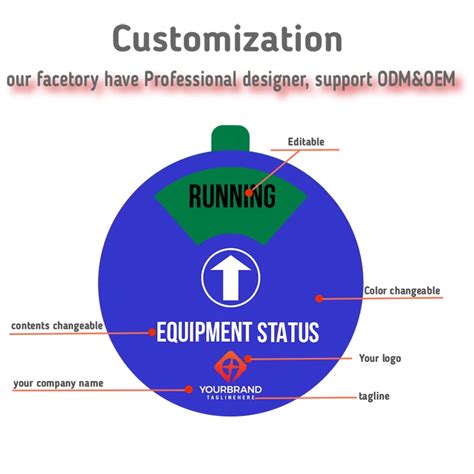 Machine Tag Current Status Image For Equipment Management