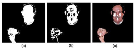 the morphological operations on the segmented region a the