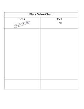 Tens And Ones Place Value Chart By Sweet Sunshine And Happiness Tpt