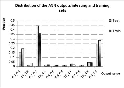 Merck Molecular Force Field Semantic Scholar