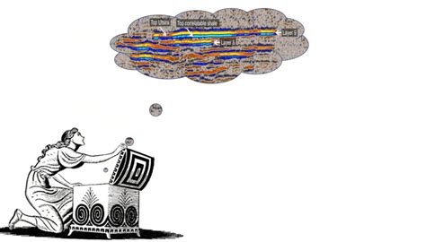 Are We Overconfident In Predicting Co2 Plume Migration