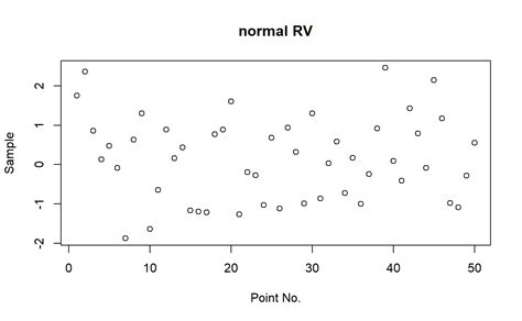 Chapter 8 Introduction To R Tidy Portfoliomanagement In R