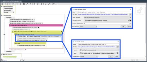 Finding Information In A Pdf Mulesoft Documentation
