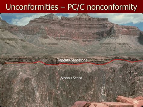 Ppt Parks Formed By Stream Erosion And Weathering Part 1 Powerpoint