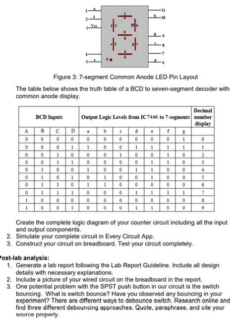 solved lab 3 4 bit bcd counter with 7 segment led display