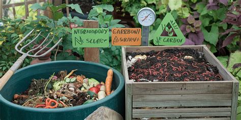 Checklist Method The Complete Checklist For Composting Practices