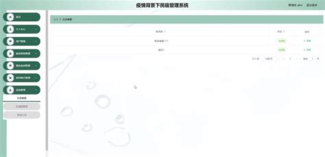Pythonvue计算机毕业设计疫情背景下民宿管理系统723f6（源码程序lw部署）使用vue创建民宿管理系统 Csdn博客