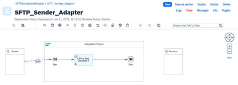 sftp authentication setup in sap btp integration s sap community