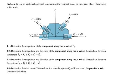 solved problem 4 use an analytical approach to determine