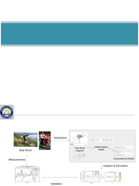 3 Modelling And Simulation Of Mechatronic Systems Pdf Mathematical Model Nonlinear System