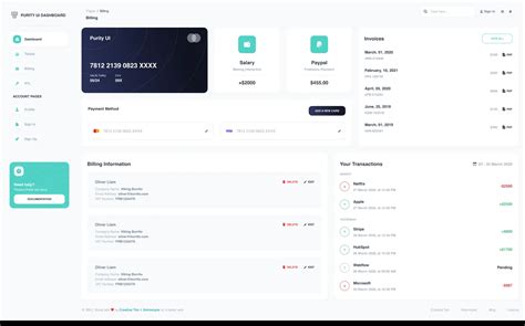Purity Ui Dashboard Kit Free Figma Template For Dashboardui Kits