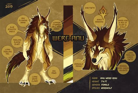 Were Anu Reference By Kariosus Scrolller