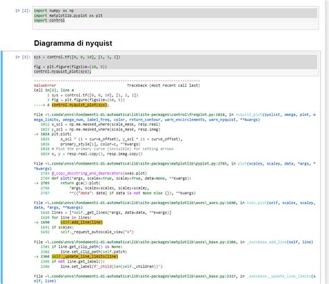 Why Nyquist Plots Are Not Working In My Jupyter Notebook Python