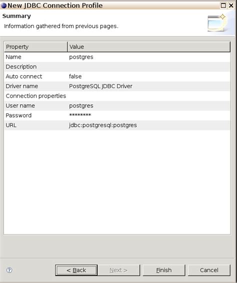 De Deeclipse Connect Postgresql Adempiere