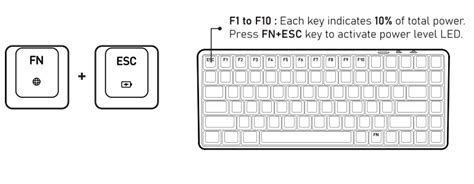 How To Check Your Battery Level AZIOCORP