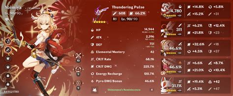 Artifact Build Comparison R Yoimiya Mains