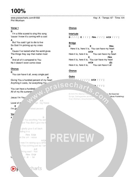 100 Chords Pdf Phil Wickham Praisecharts