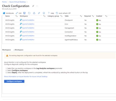 Configure Azure Monitor With Log Analytics