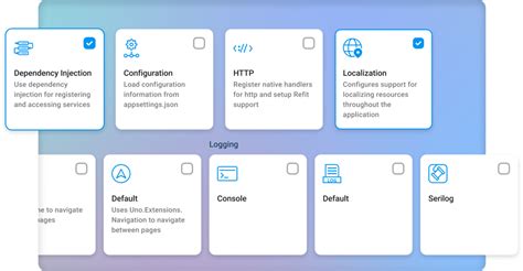 Collection Of C And XAML Libraries To Bootstrap Projects Uno Extensions