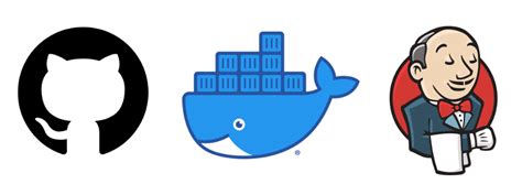 jenkins ci cd pipeline with github for deploying react docker