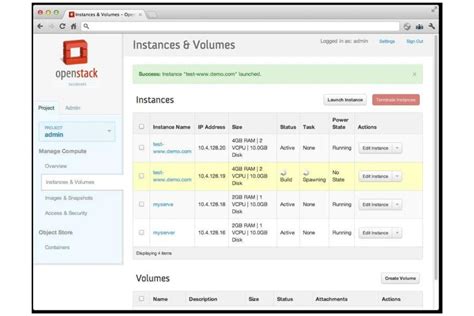 A Tech Directors Guide To The 18 Best Private Cloud Providers