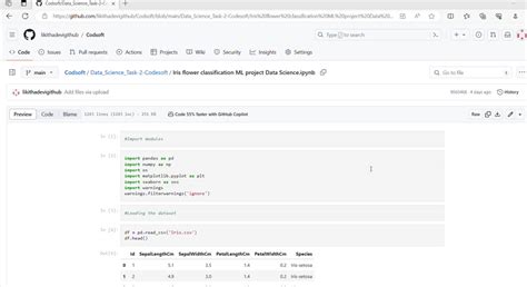 Likitha Devi On Linkedin Hey Connections Im Happy To Share That I