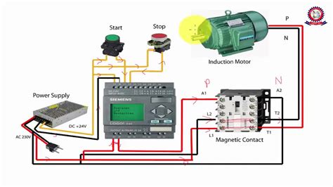 How To Induction Motor Control By Using Plc Programming In Bangla Youtube