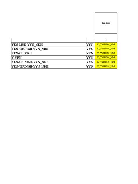 Qos 3g Download Free Pdf High Speed Packet Access Service Industries