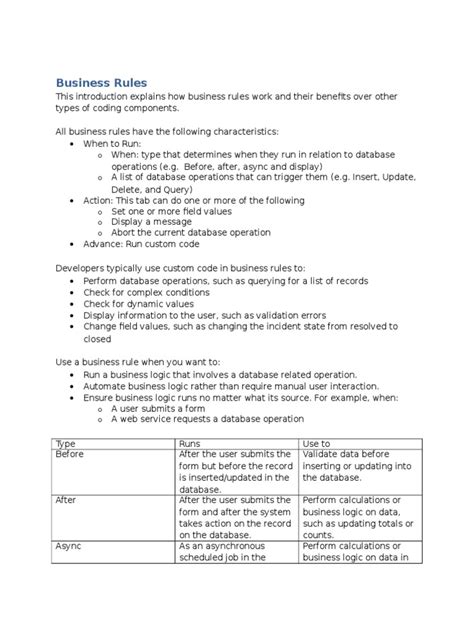Business Rules Databases Information Technology Management