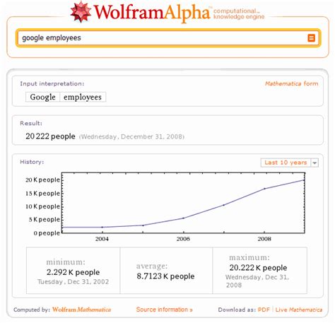 wolfram alpha the answer engine