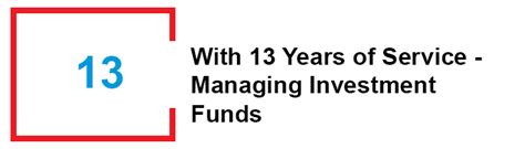 First Capital Namibia