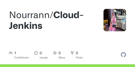 GitHub Nourrann Cloud Jenkins