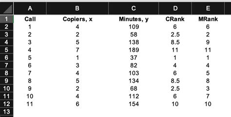 Solved Exercise 18 30 Static METHODS AND APPLICATIONS C客 Chegg com