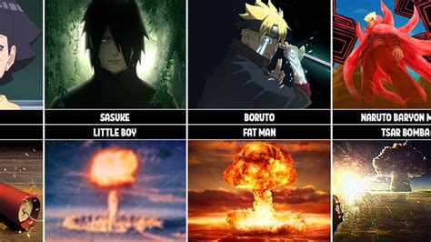 Bombs That Can Kill Narutoboruto Characters Youtube
