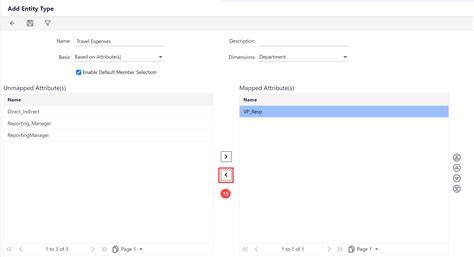 Entity Hierarchy Overview