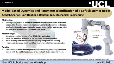 first ucl robotics institute workshop posters robotics ucl