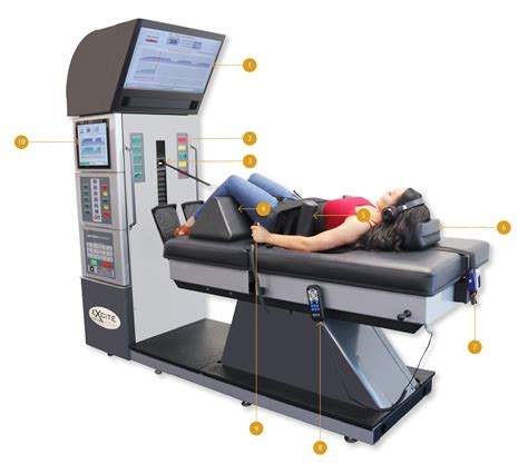 Drx9000 Non Surgical Spinal Decompression