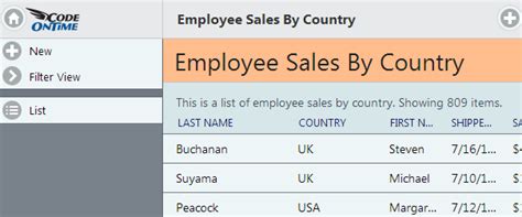 Code On Time Passing Parameter To Stored Procedure Using A Custom